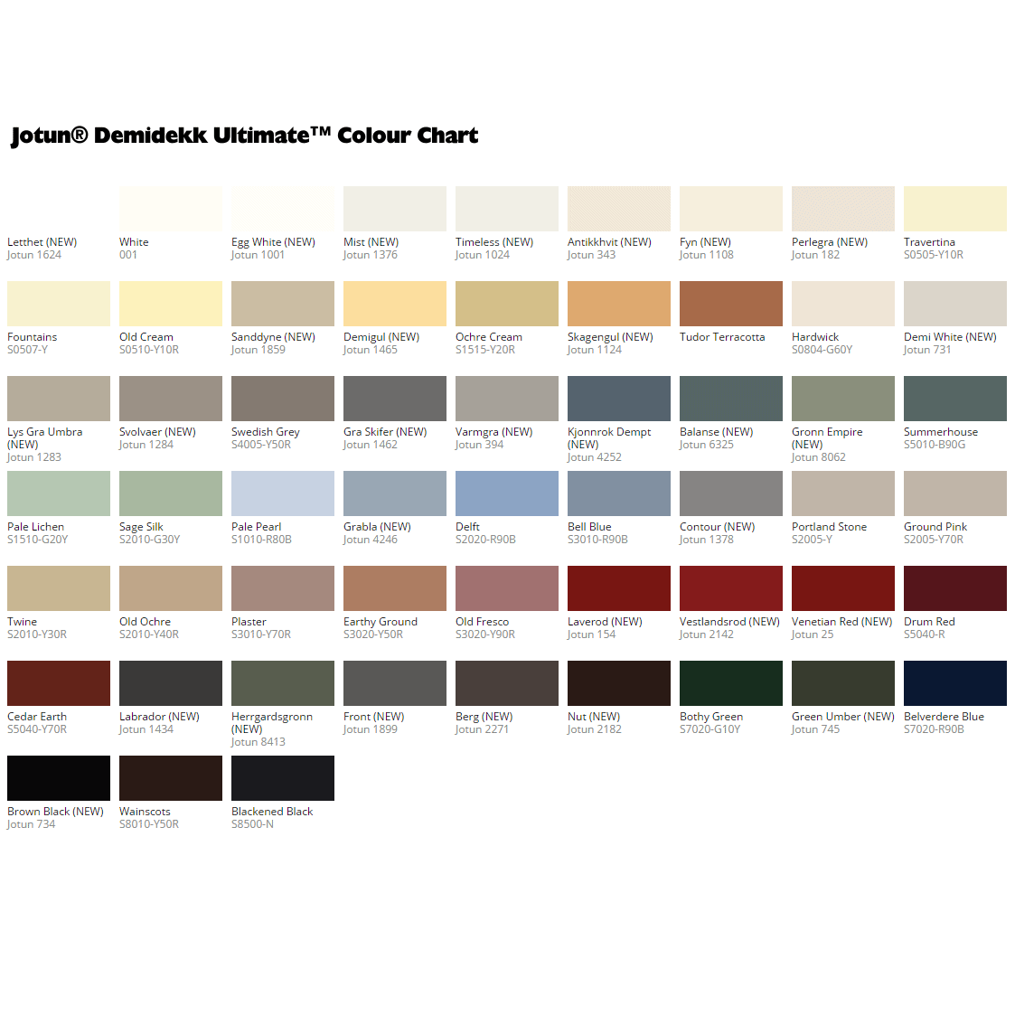 Ral Jotun Color Chart Ubicaciondepersonas cdmx gob mx Ral Jotun Color Chart Ubicaciondepersonas cdmx gob mx
